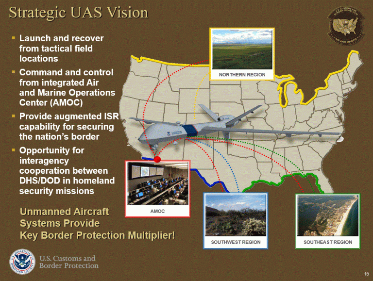 Smart Borders: How Technology is Tracking You